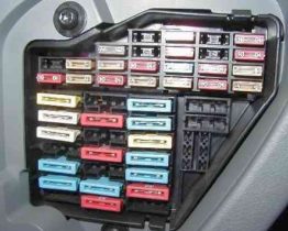 Schéma pojistek Octavia 1, 2, 3: Pojistková skříň • Pojistky