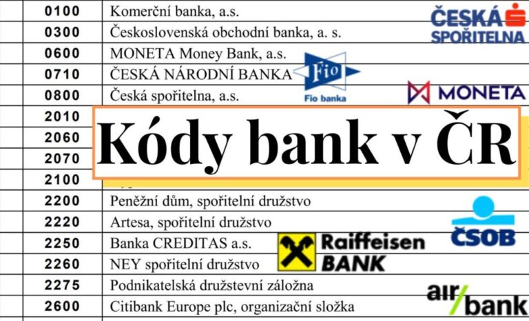 Kódy bank v ČR: Aktuální seznam bank [Banky ČR]