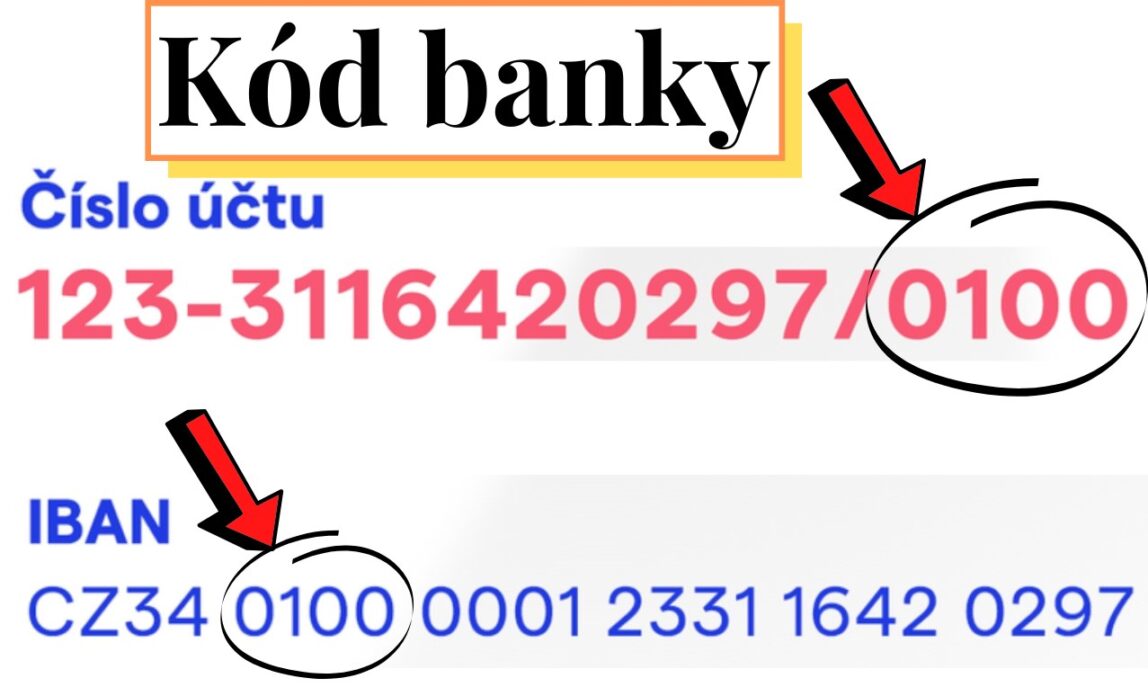 Kódy bank v ČR: Aktuální seznam bank [Banky ČR]